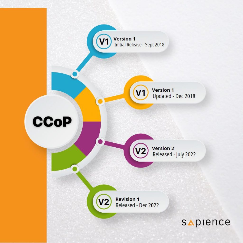 Demystifying the Code- Know your CCoP | Sapience Consulting