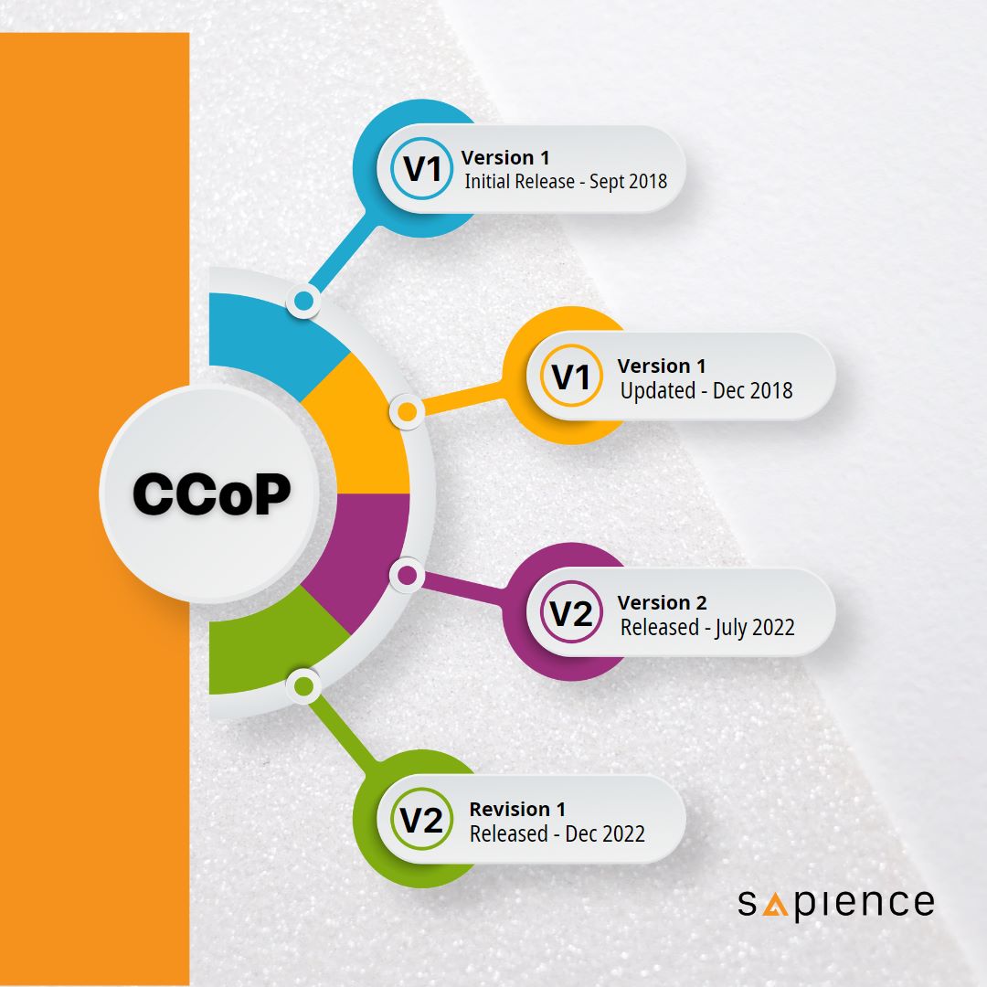 Demystifying the Code- Know your CCoP | Sapience Consulting