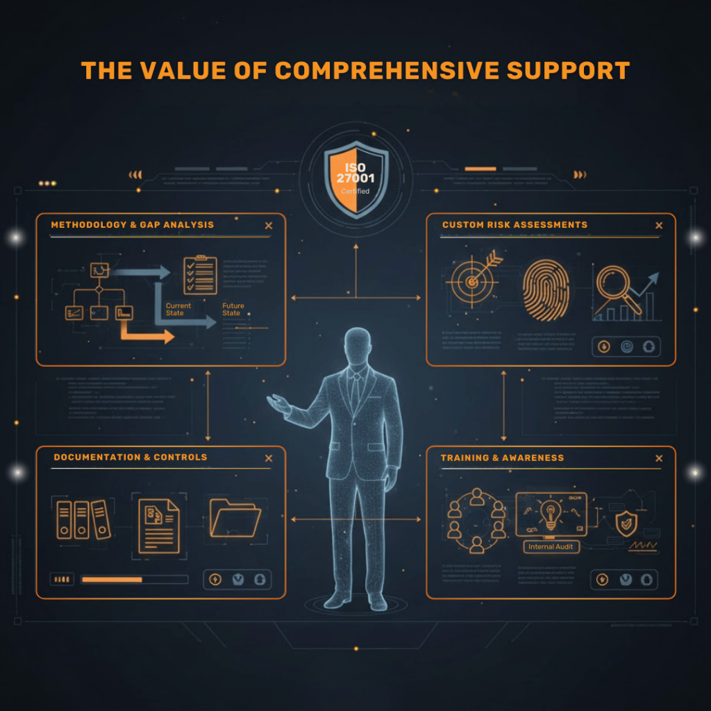 Beyond Compliance: Navigating the Complex Path to ISO/IEC 27001 ...